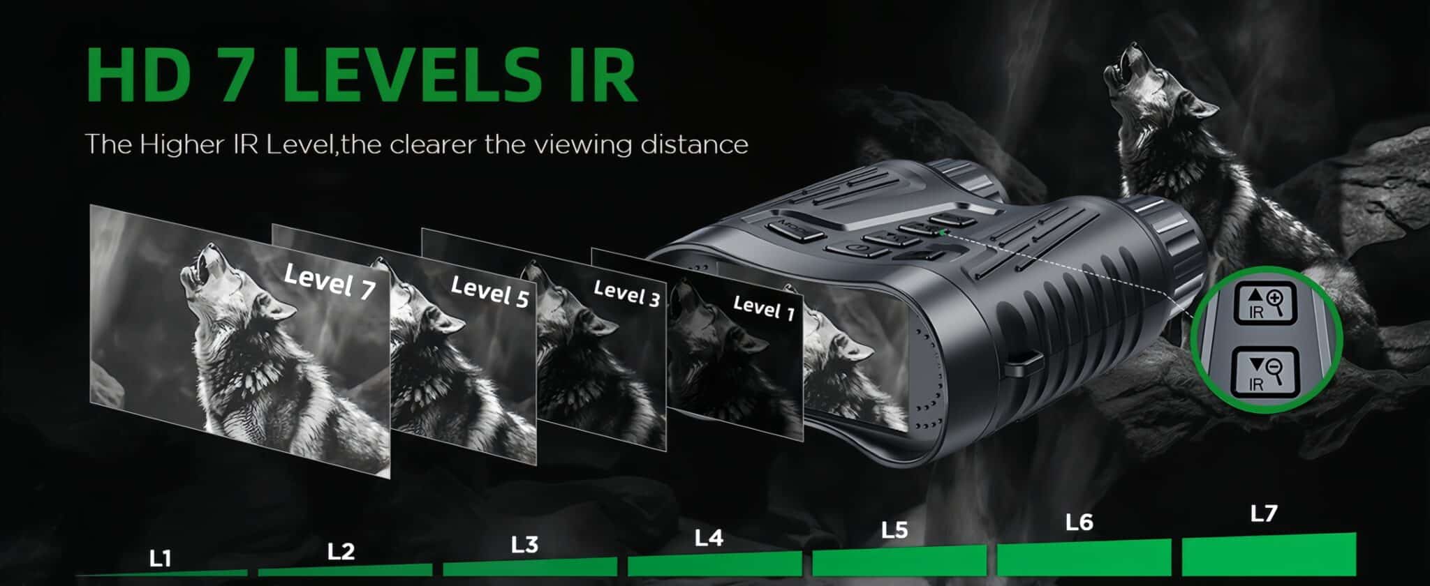 What's The Difference Between Thermal Imaging And Infrared？ - Thermal ...